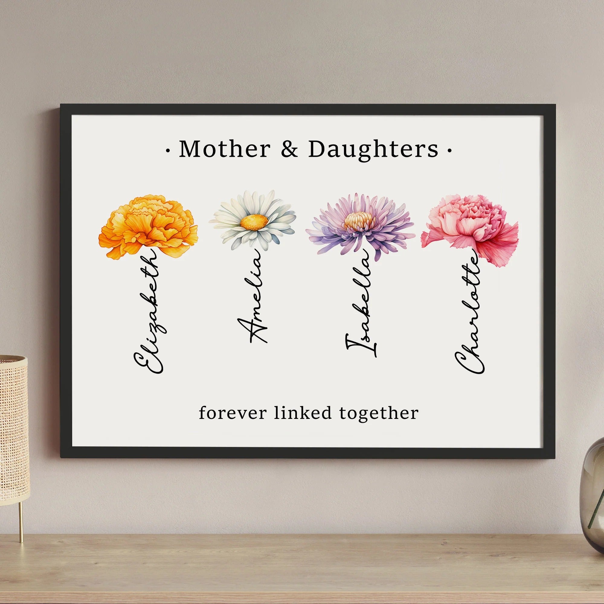 Mother & Daughters Forever Linked Together Birth Flowers - Personalized ...